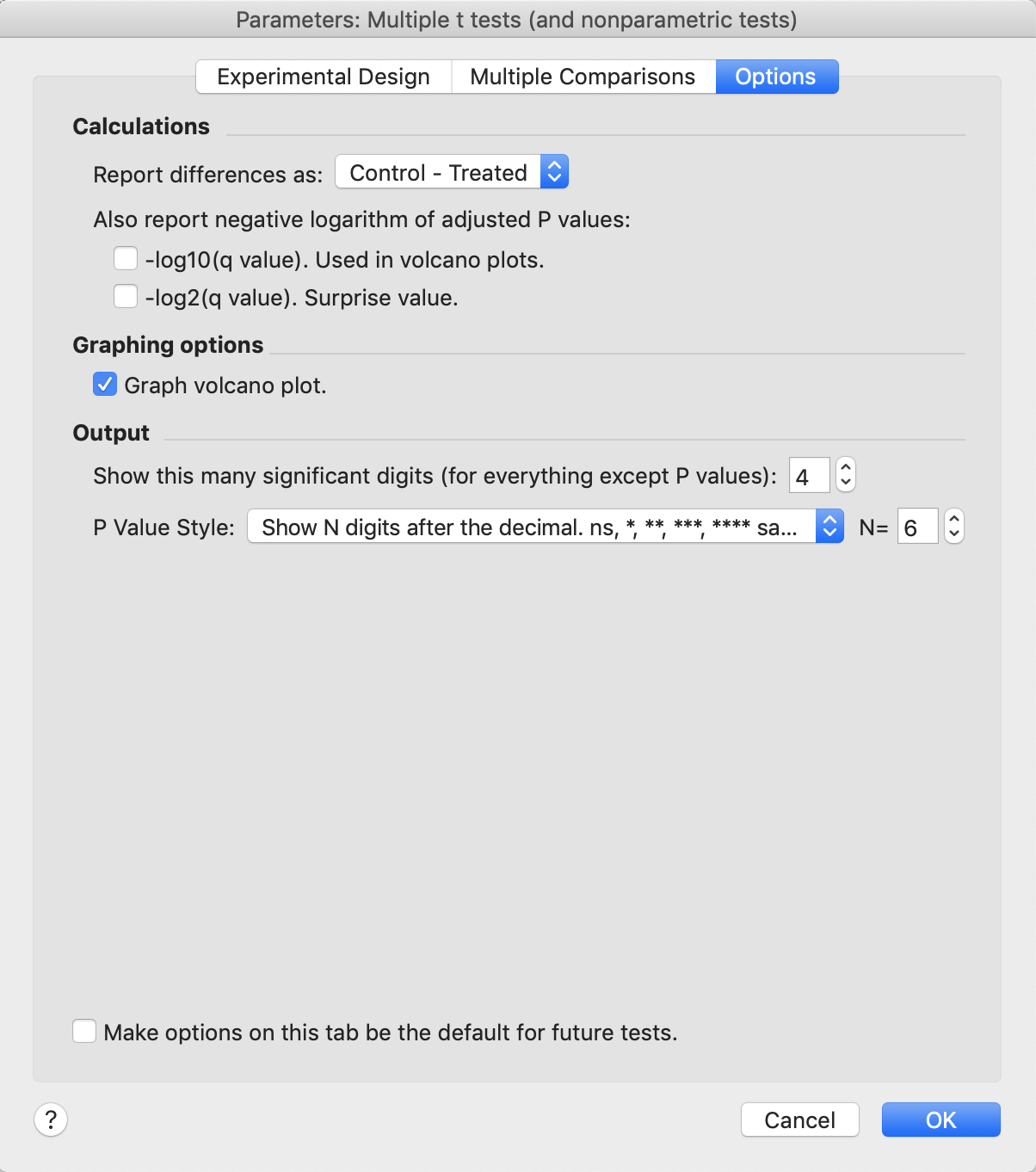 多重t検定(あるいは、ノンパラメトリック検定)の実行