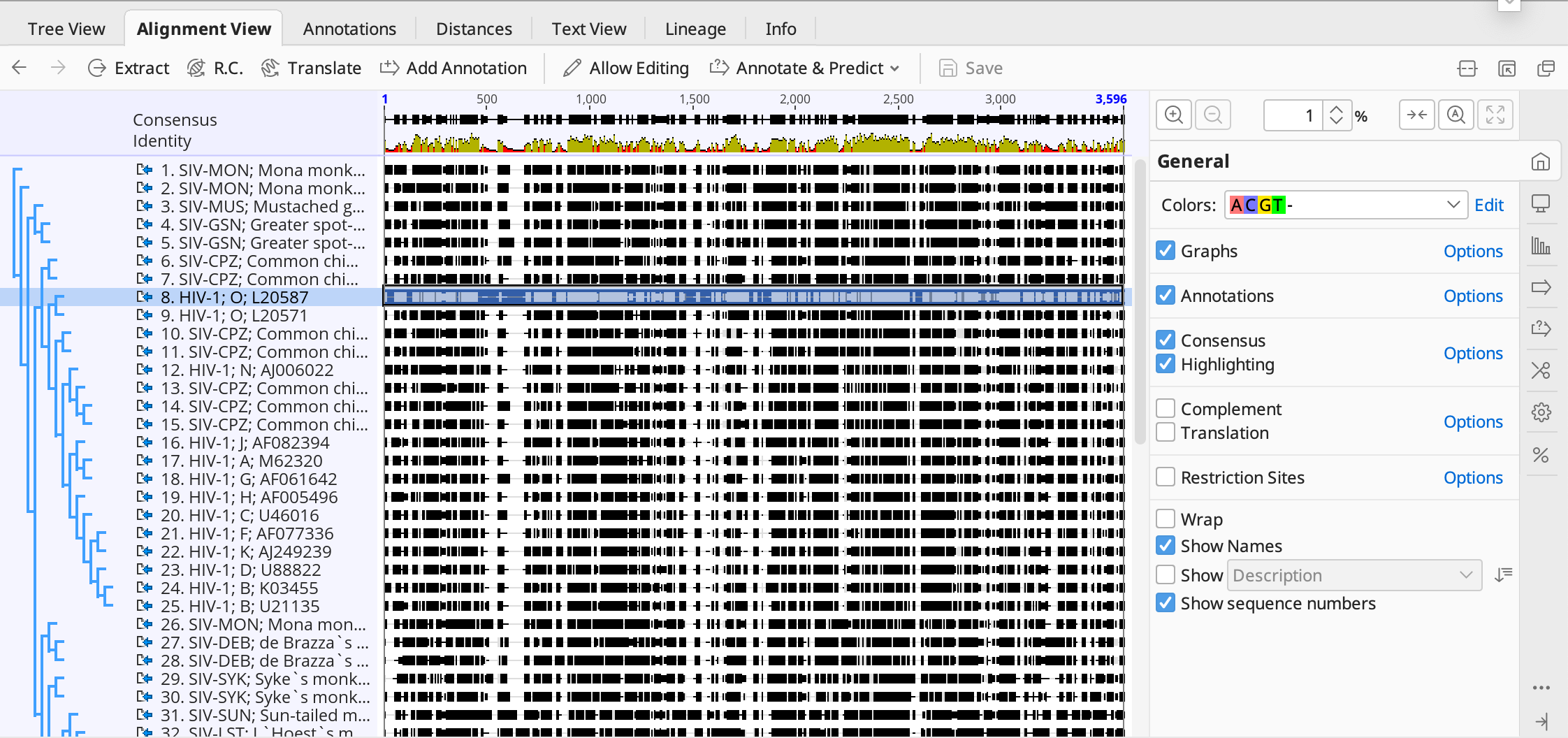 Geneious Prime 系統樹の作成